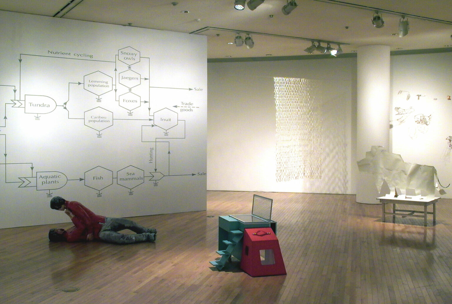 5: Art Sonje Collection Show - 아트선재센터